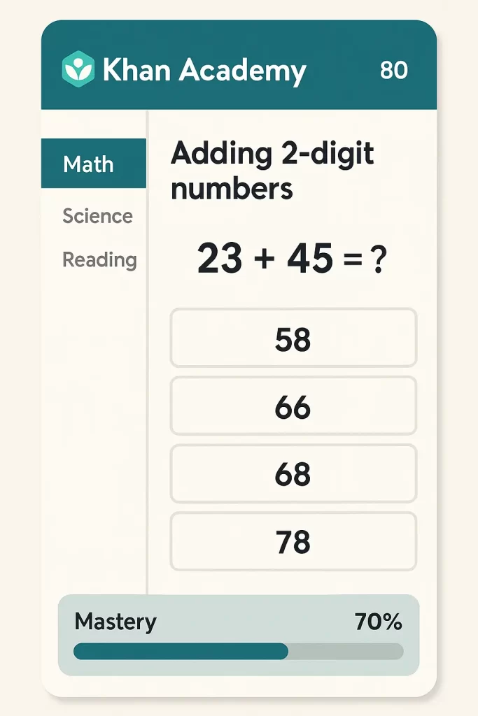 Top 5 Free Homeschooling Apps for Kids in 2025 - EduFrugal